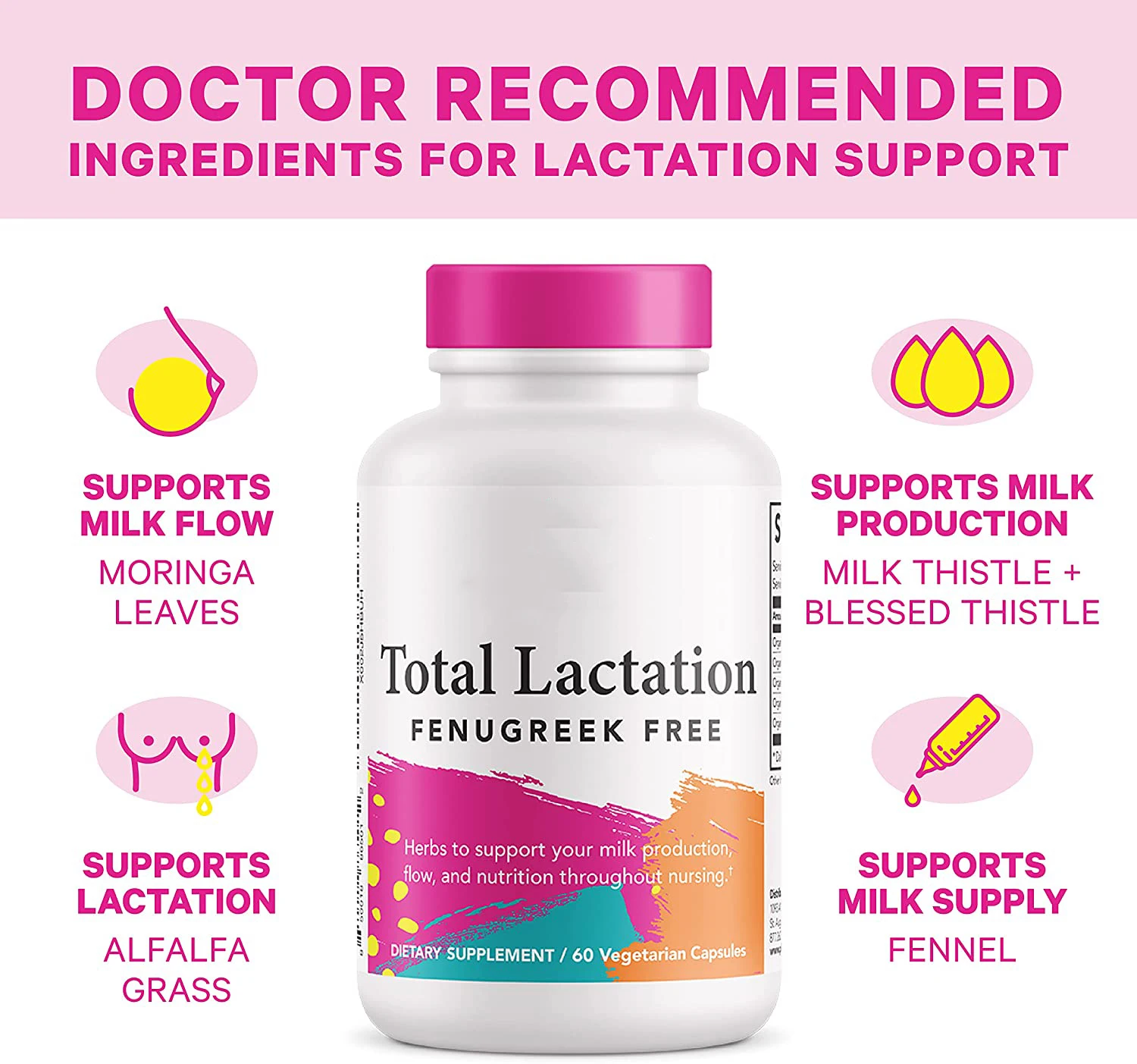 Powerful Formula Female Lactation Enhancing Capsules Vitamin For Breast ...