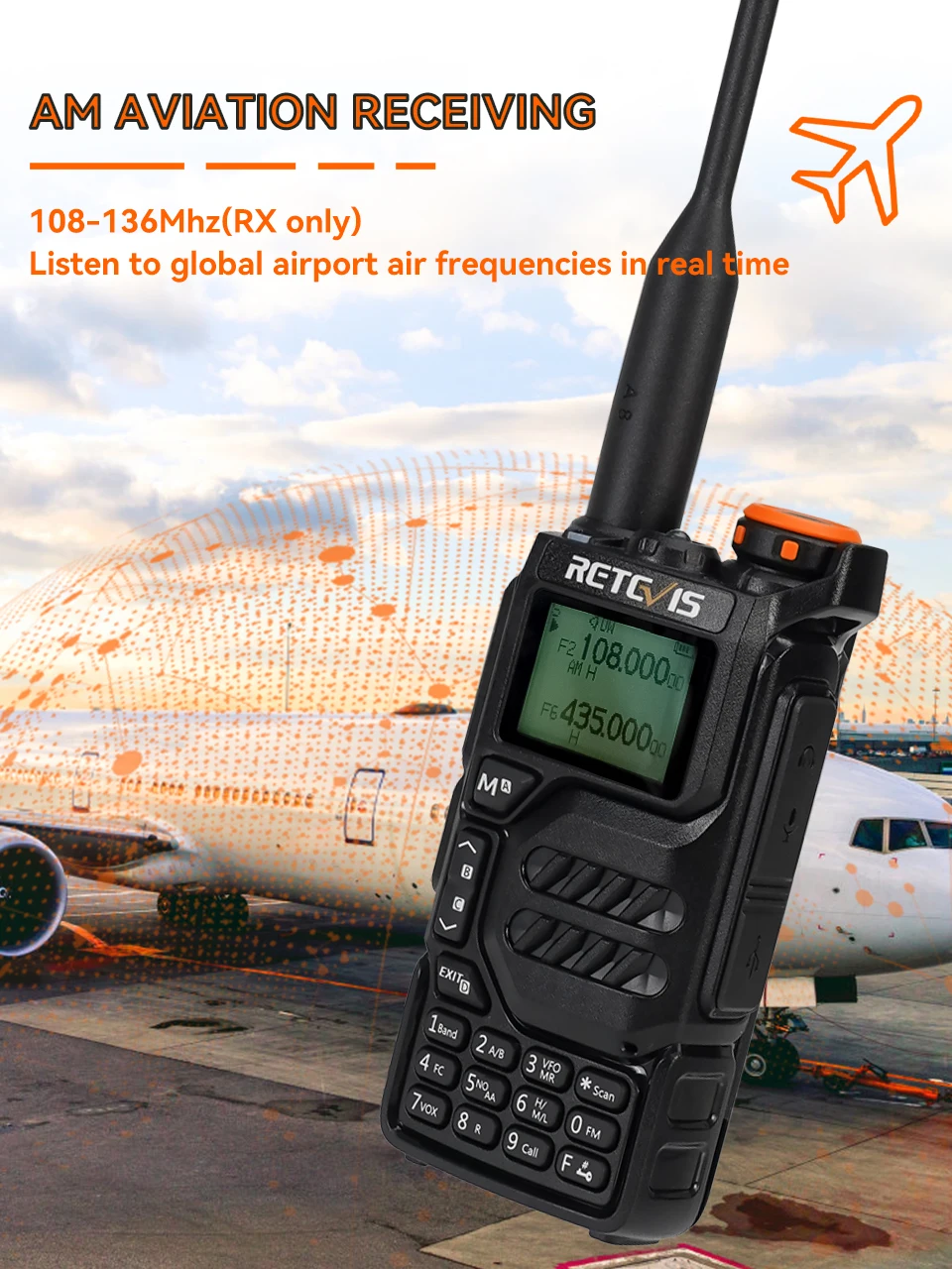 Retevis RA79 - Dual Band Type-C Charging Ham Radio Walkie Talkie
