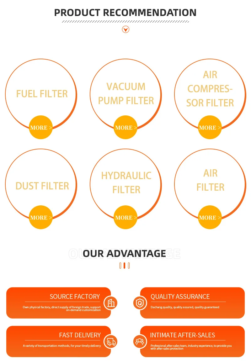 Factory 4448401 Portable Hydraulic Oil Return Filter Element ...