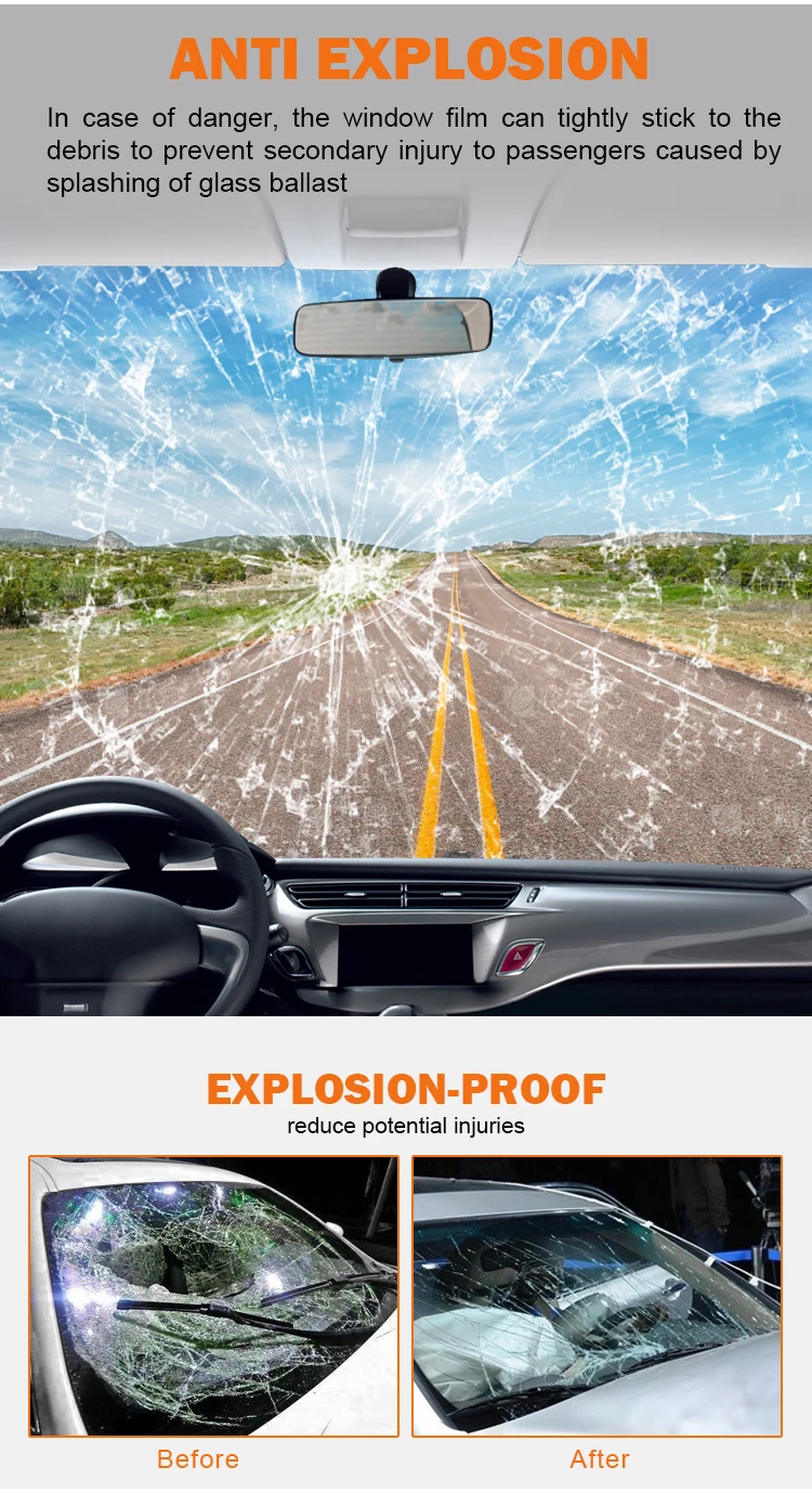 14mil Bulletproof Shatterproof Glass Window Film Explosion Proof ...