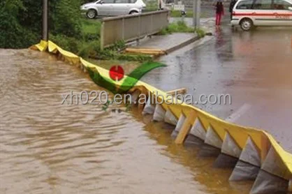 The Most Advanced Flood Protection Barriers for House Water Gate Self ...