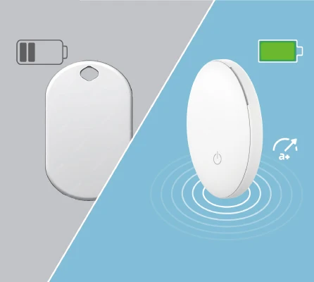 Minew Iot IP67 Wearable Wristband - Bluetooth Tracker Tag