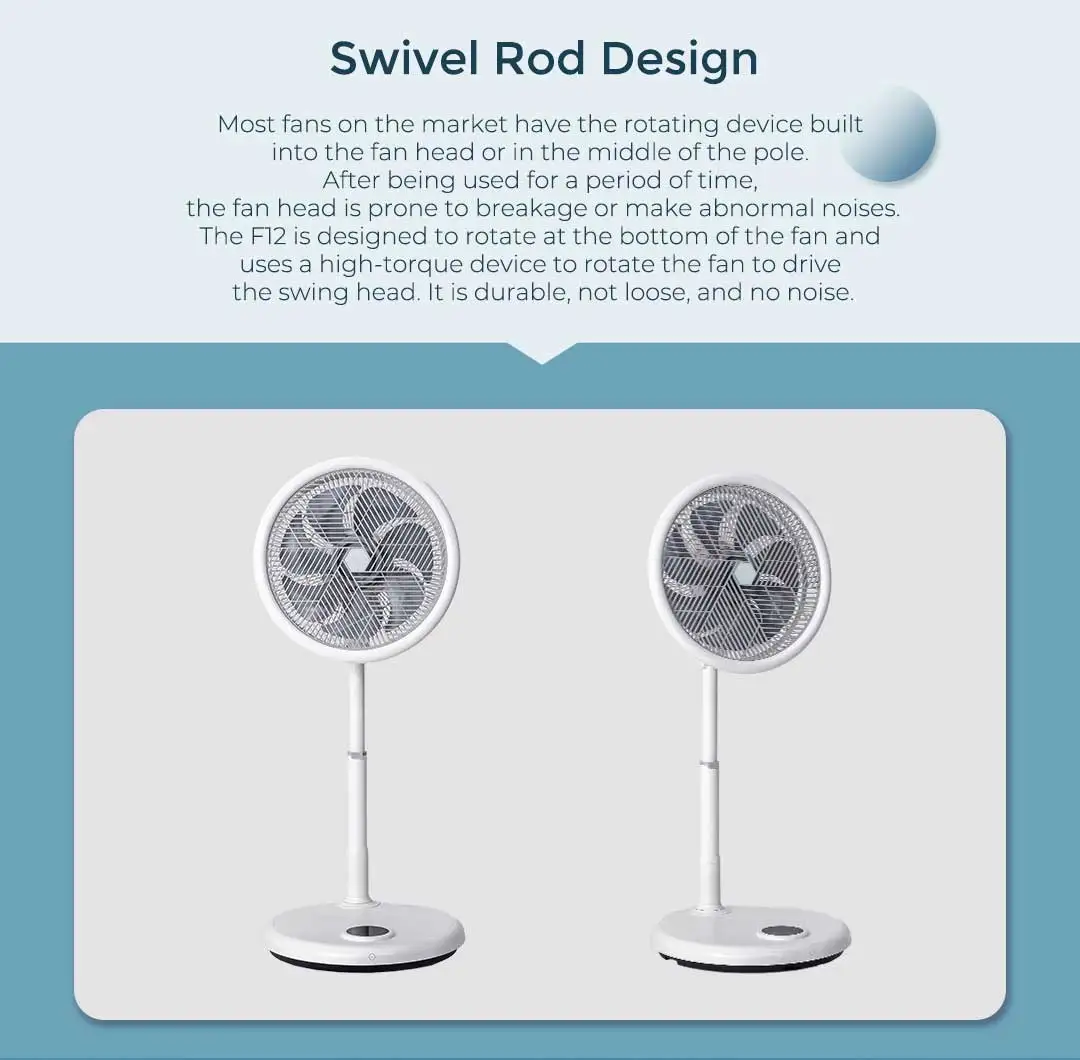 White Powerful Whole House Cooling Oscillating Floor Standing Fan Quiet ...