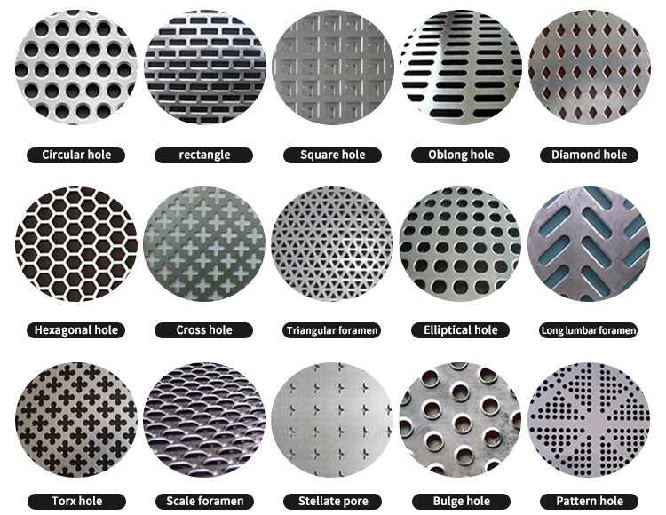 Stainless Steel Perforated Sheet Threading Perforated Sheet Stainless ...