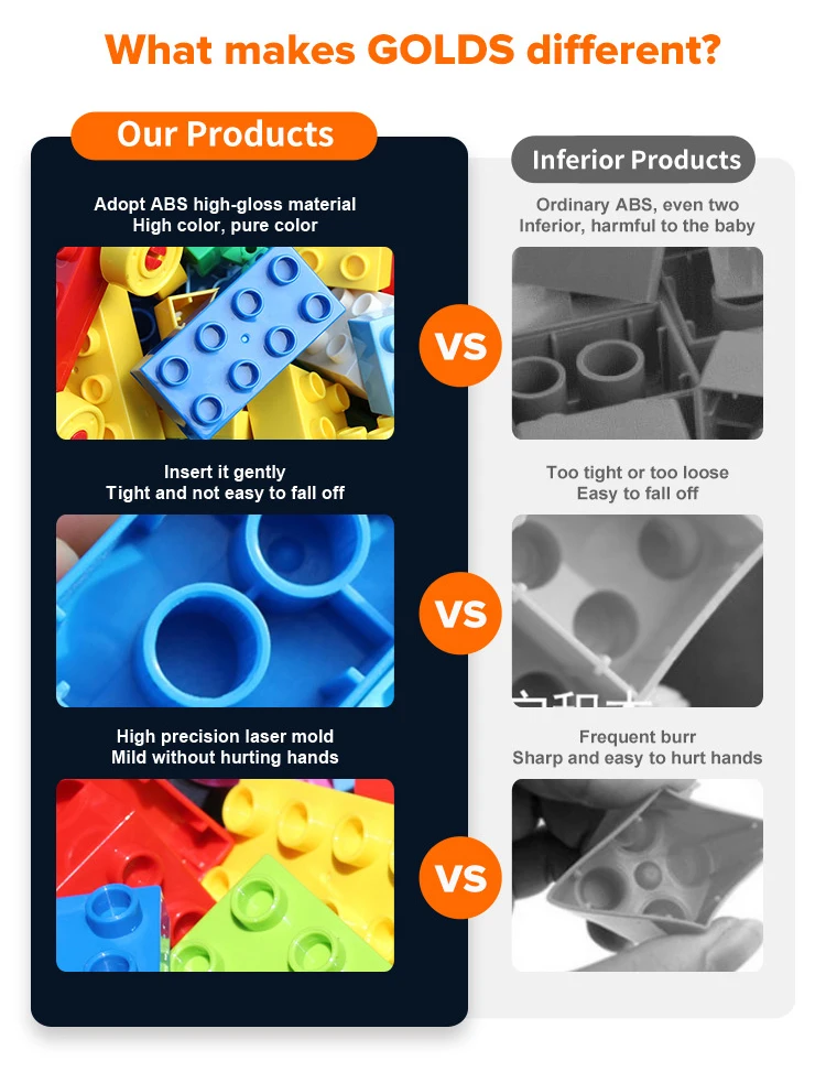 Mould King Factory Oem Sample Diy Toys Parts Bag Bricks Set Custom ...