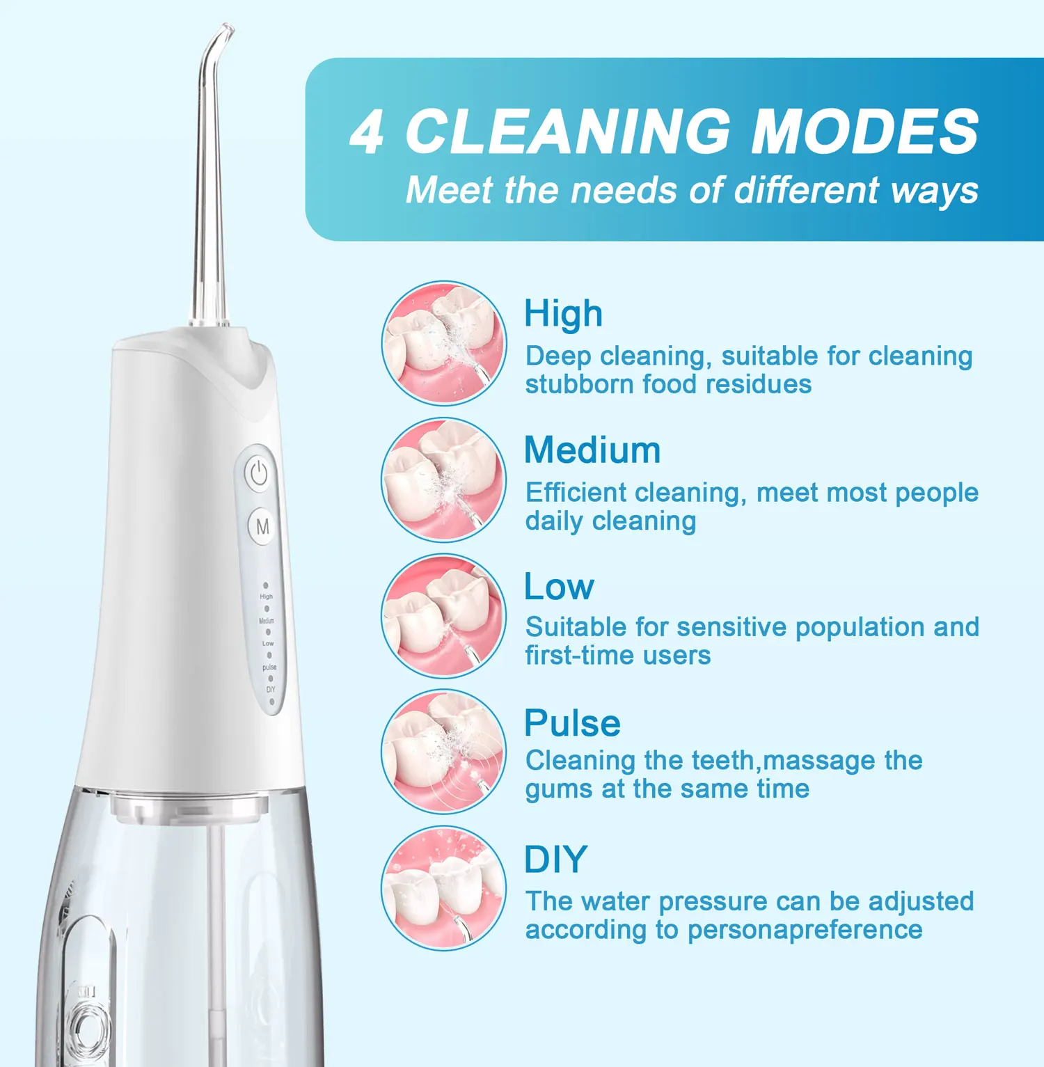 Family Use Low-Noise Design Teeth Water Flosser Hot Selling Cordless ...
