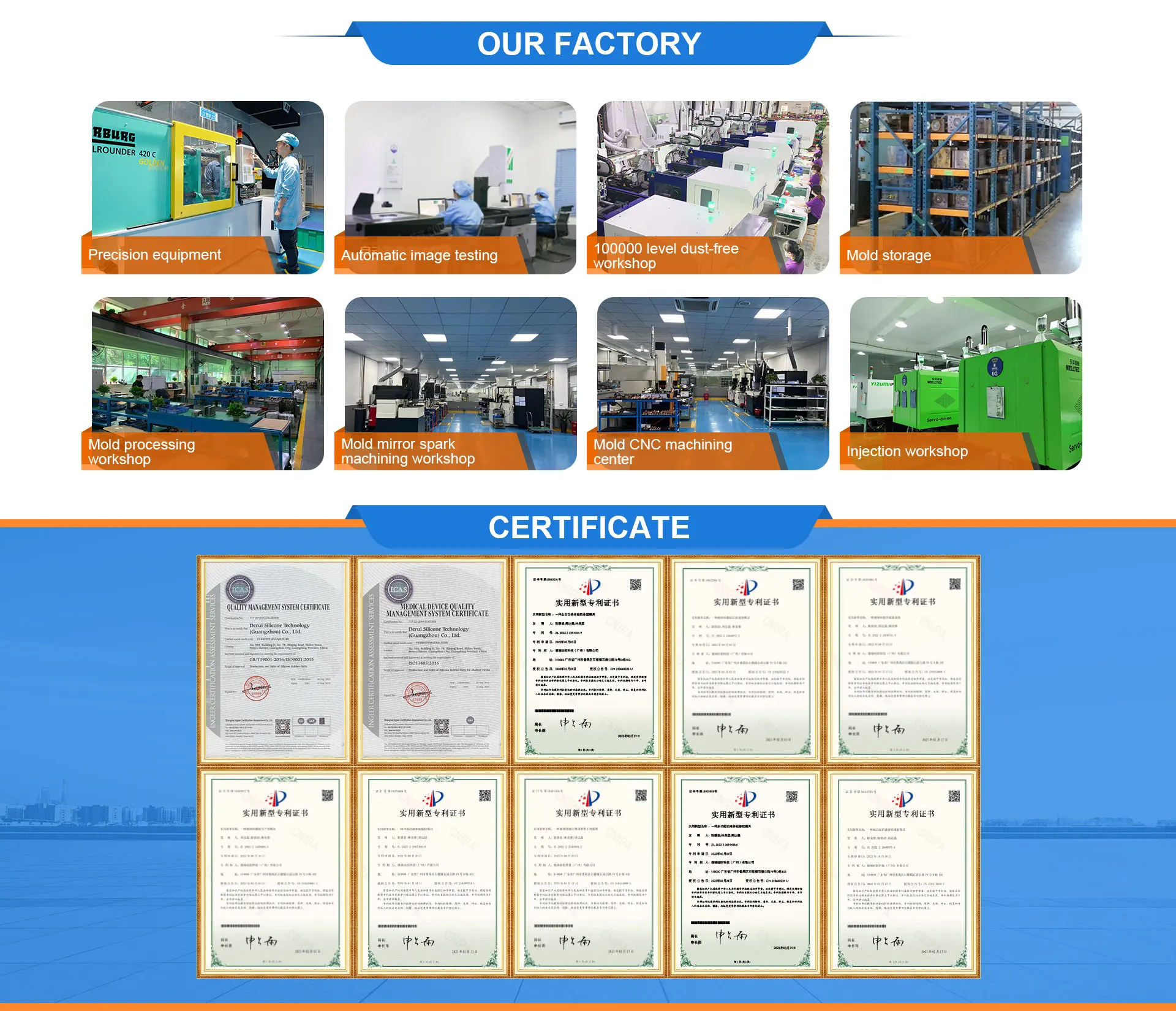 OEM/ODM Nasal Oxygen silicone Tube Parts Manufacturer | ISO13485 silicone medical consumables ...