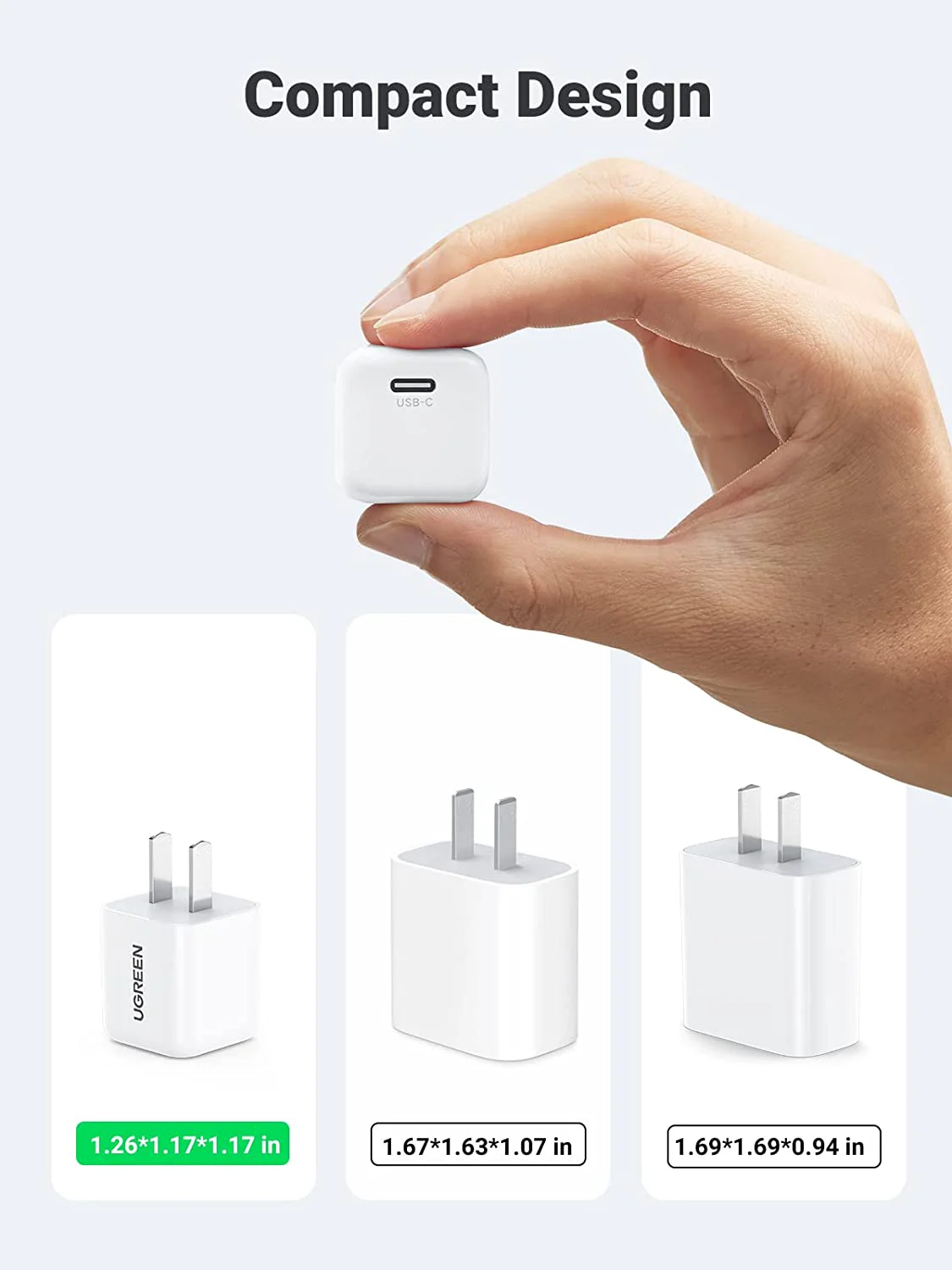 UGREEN Mini 20W USB C Charger White PD Fast Charger Block USB-C Power ...