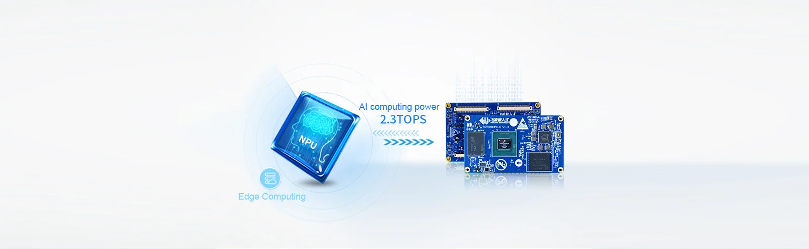 IMX8 Single Board Computer - I.mx8m Plus Evaluation Kit