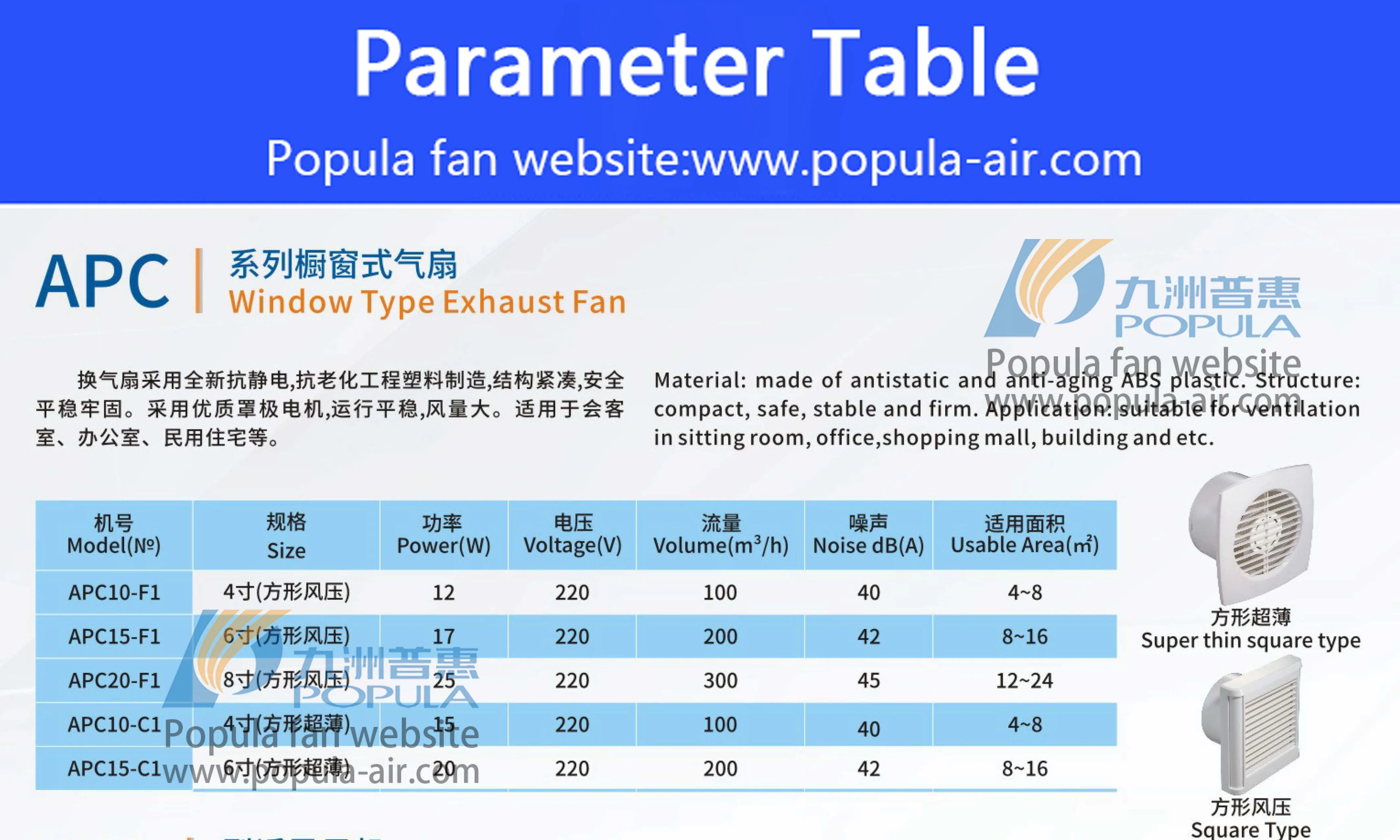 Popula Fan Apc Series Showcase Ventilation Fan - Buy Popula,Ventilation ...