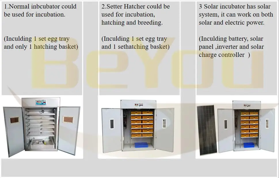 Automatic Reptile & Chicken Egg Incubator - Multifunctional Hatching ...