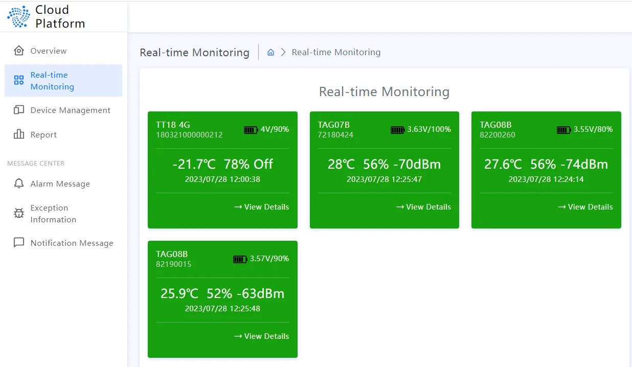 Iot Solution 4G Temperature Humidity Monitor Real Time GPS Tracker