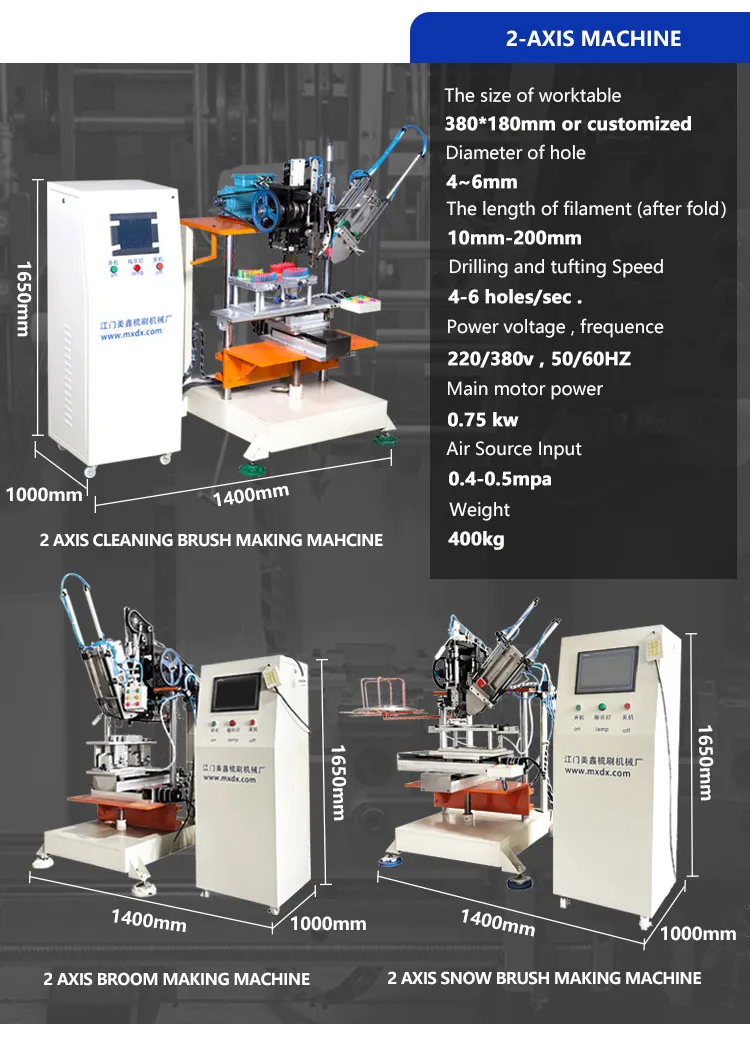 Broom Making Machine Automatic 2 Axis Floor Cleaning Brush Machines ...