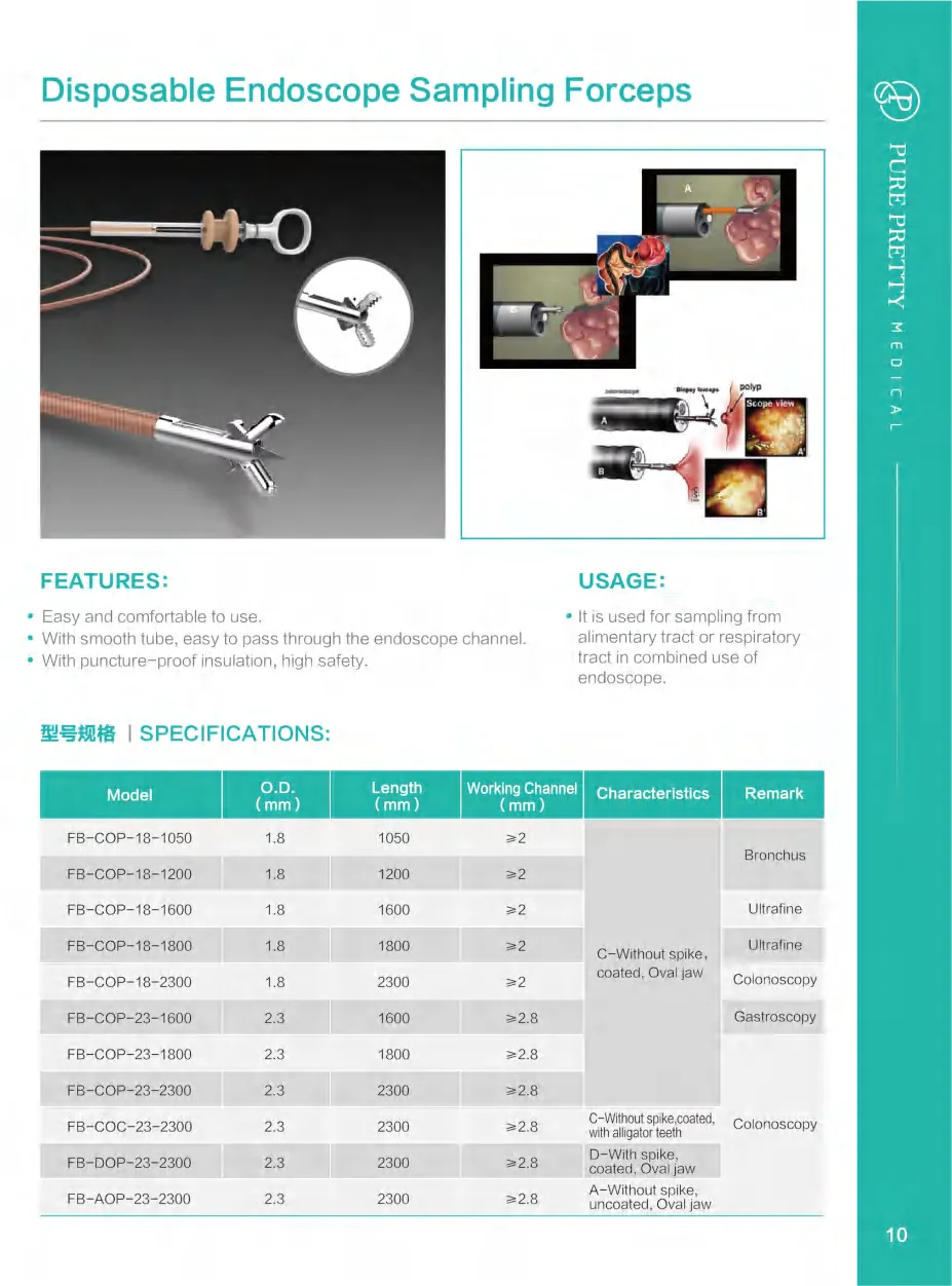 High Quality Disposable Endoscope Sampling Forceps for Removing Foreign ...