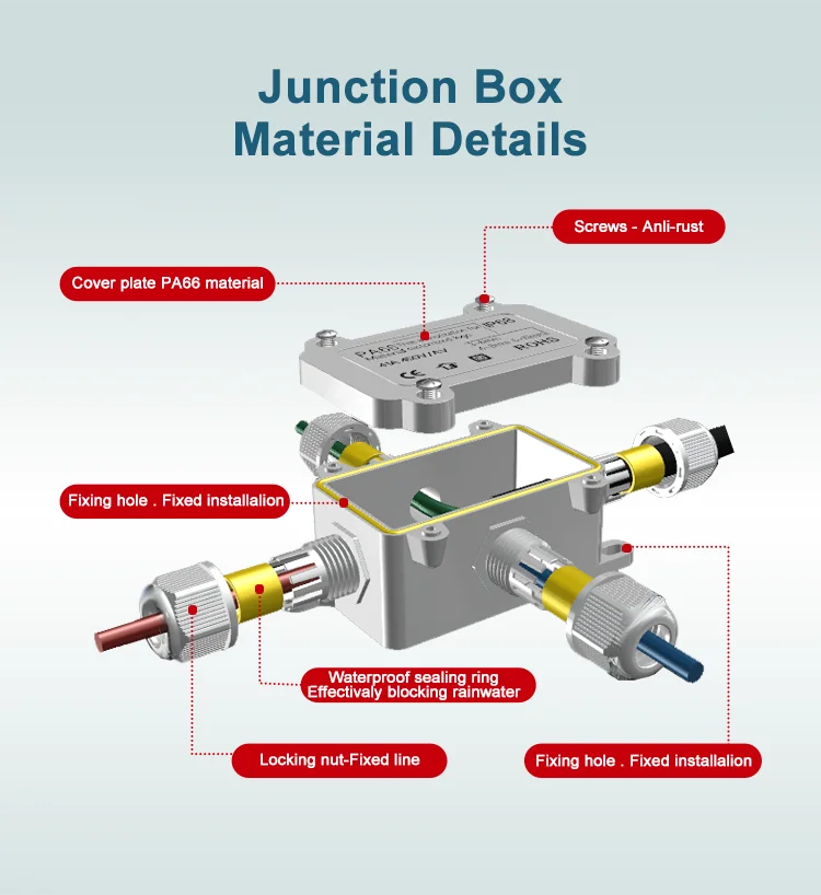 IP68 Cable Boxes PA66 Nylon Fireproof Terminal Plastic Waterproof ...