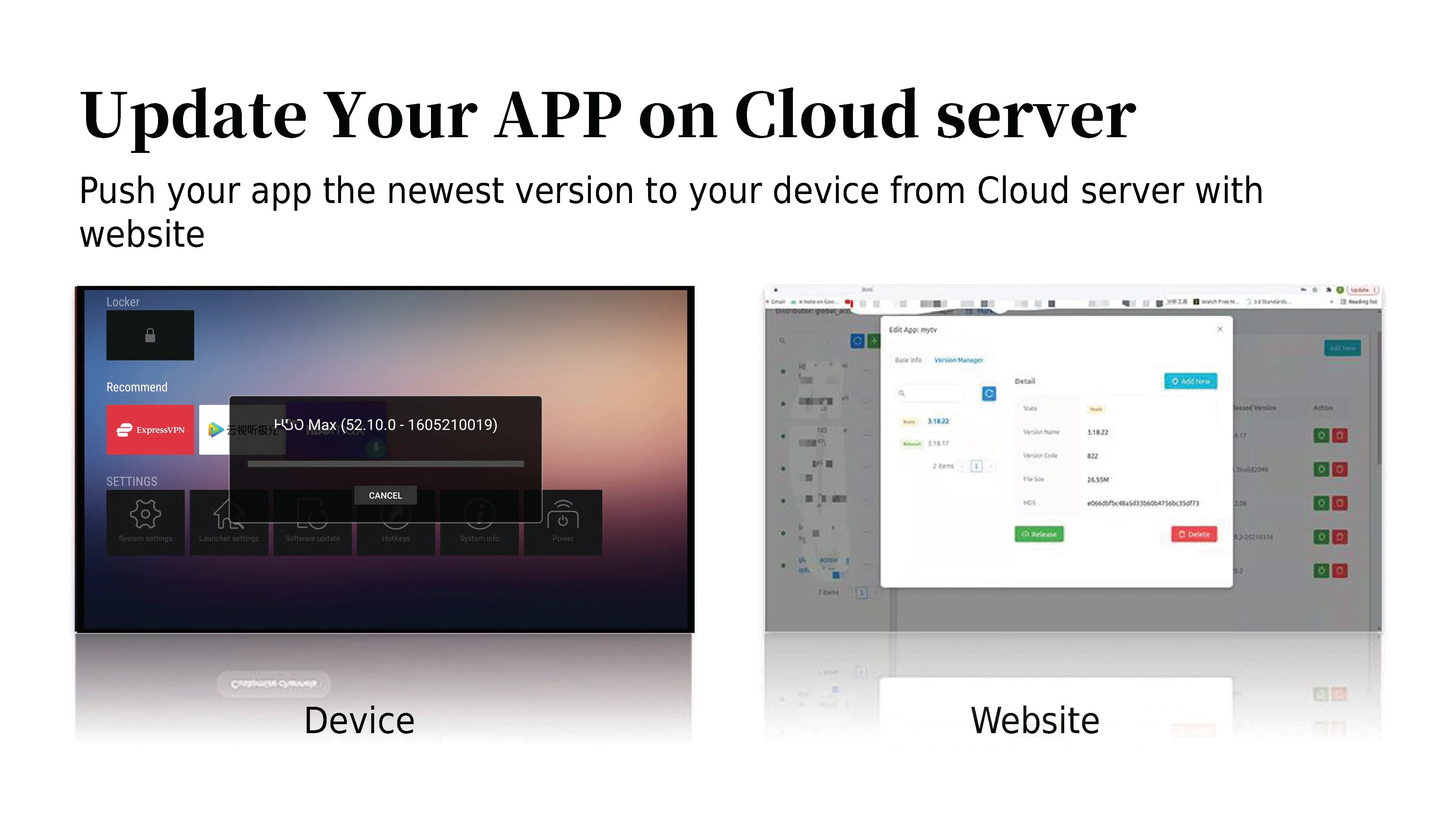 Q8 ATV Box - Smart 4K TV Box with Android 11 & 4GB RAM
