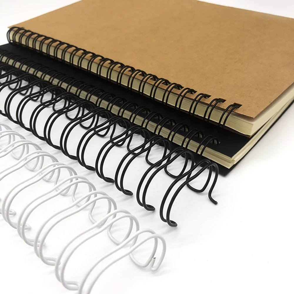 Double Loop Wire Spiral Binding Coil Table Calendar Wall Calendar ... Double Loop Wire Spiral Binding Coil Table Calendar Wall Calendar ...