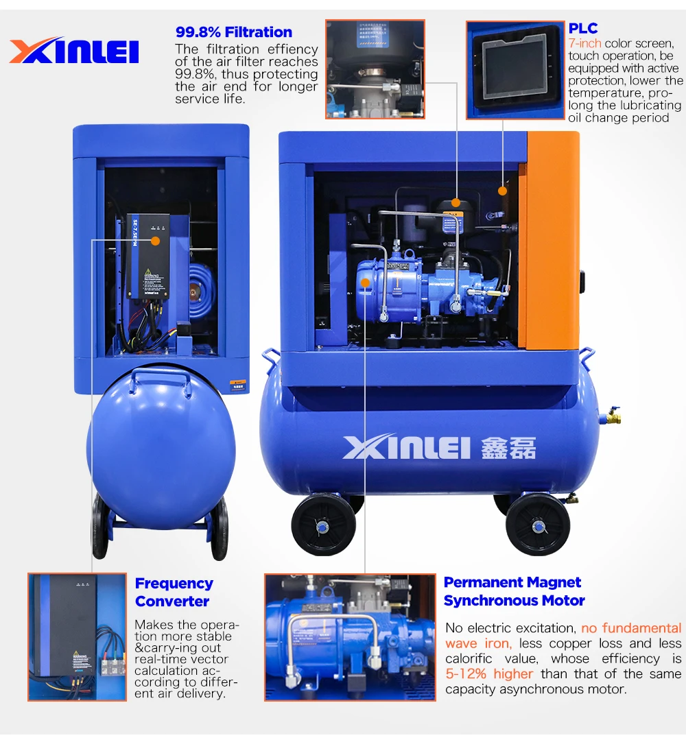 Direct Drive Oil Injected Small Mini Mobile Screw Rotary Air Compressor ...