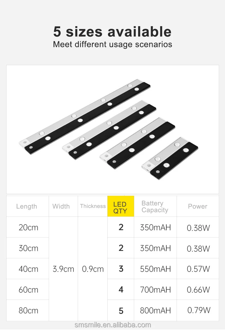 Led Dimmable Cat-eye Sensor Light Aluminum Luminous Kitchen Cabinet ...