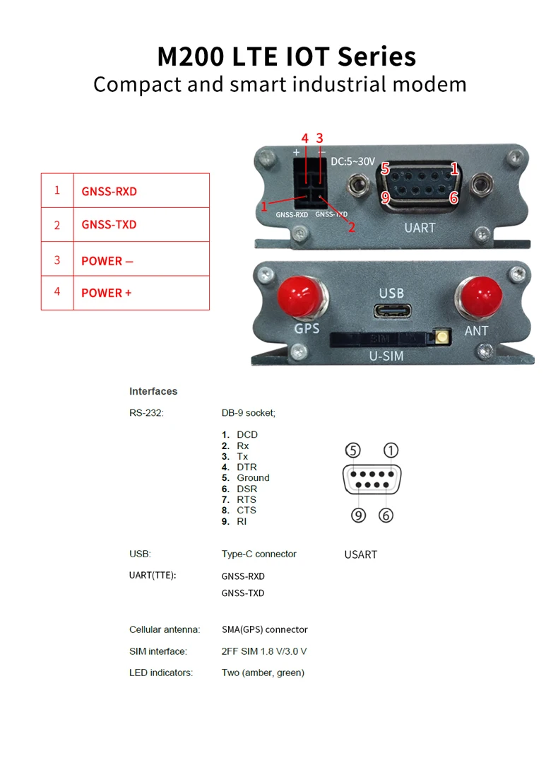 4g Lte Industrial Simcom Sim7600 Quectel Ec25 Ec21 Bg96 Bg95 Wireless 4g Lte Modem Atm Pos M2m