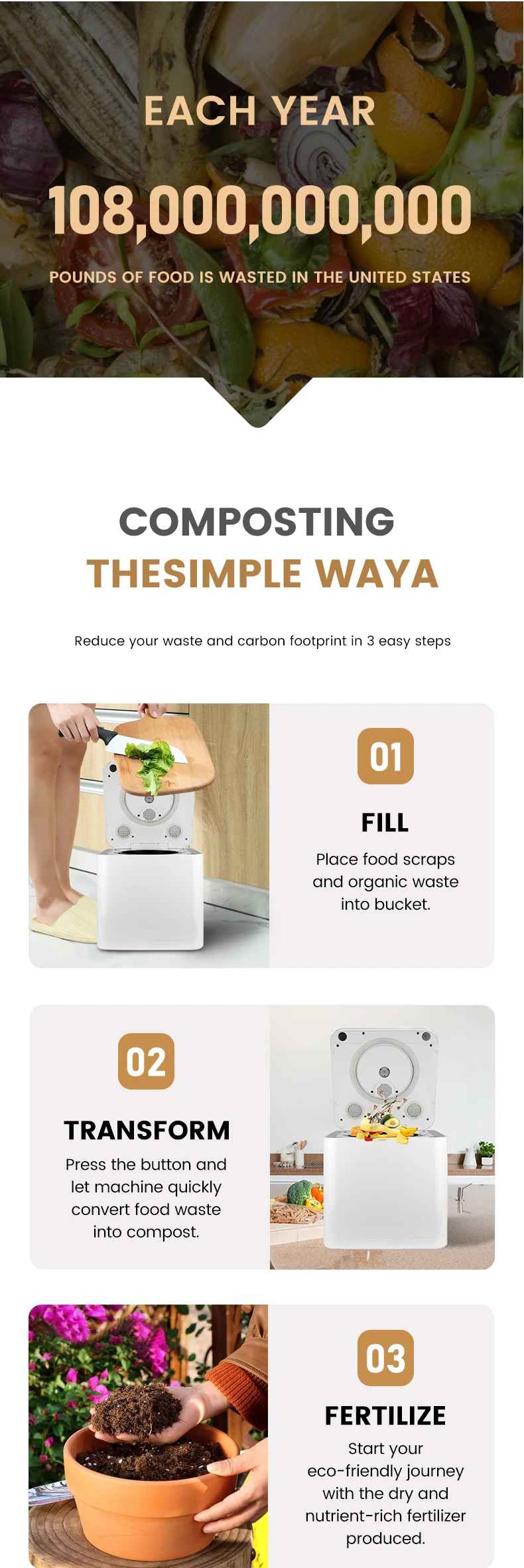 Odm Supported Smart Waste Kitchen Composter For Nutrient Fertilizer ...