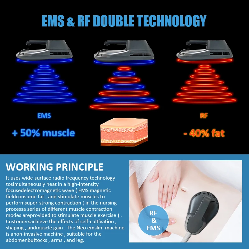 5 Handles EMS RF Sculpting Machine - Body Slimming Power