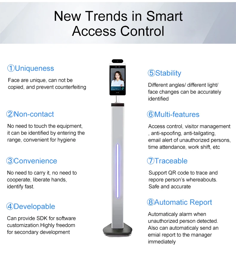 8 Inch Android Tablet for Smart Access Control & Face Recognition