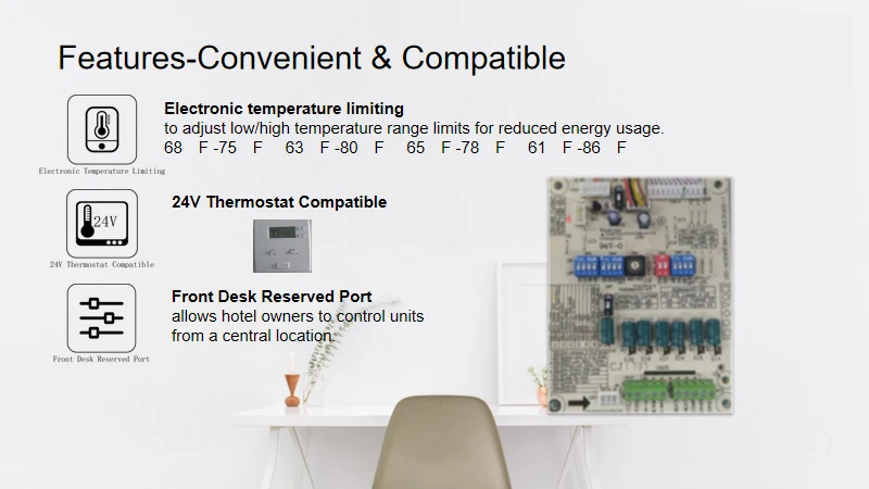 208-230v/60hz R32 Inverter Ptac Air Conditioner With Electric Heater 7k ...
