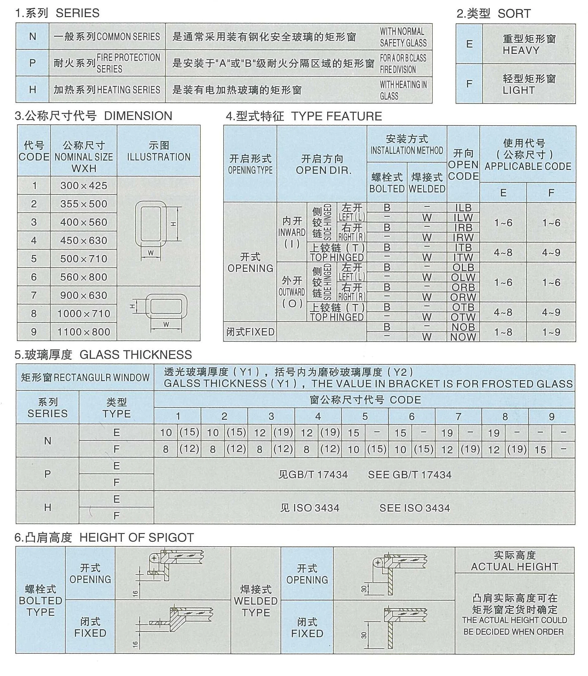 Marine/ship/boat Aluminum/steel windows| Alibaba.com