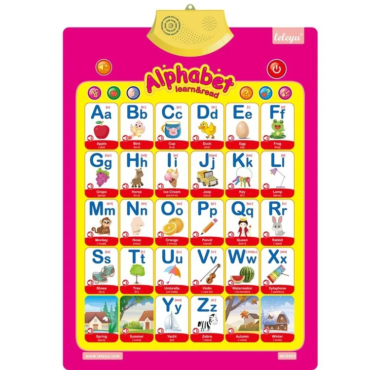 Electronic Bilingual Alphabet Poster English Abc Talking Maps Wall Charts Language Spanish