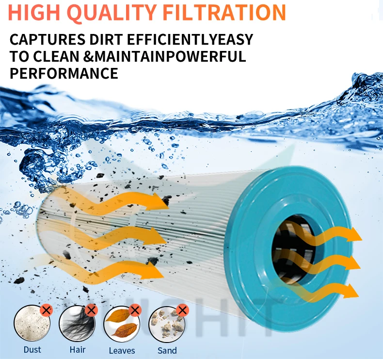 Pool Cartridge Filter Paper Core Folding Paper Core Filter Core Density ...