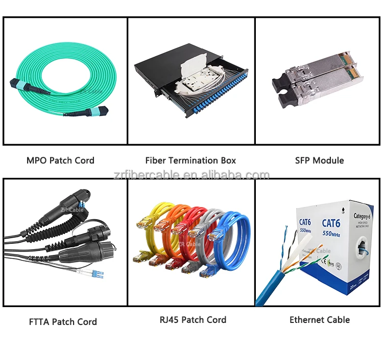 Optical Fiber Cables for FPV UAV - High Accuracy & Easy Operation