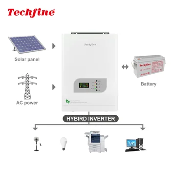 Techfine Solar Off Grid Low Frequency Invertor 10kva Solax Inverters ...