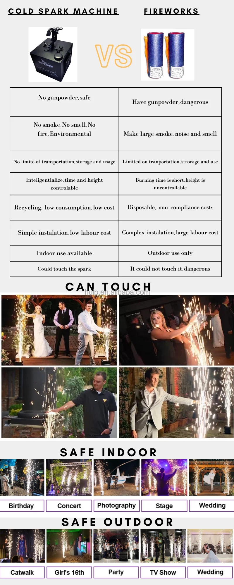 Cold Spark Machine Waterfall Wedding Fireworks Fall Spark Machine Ti ...