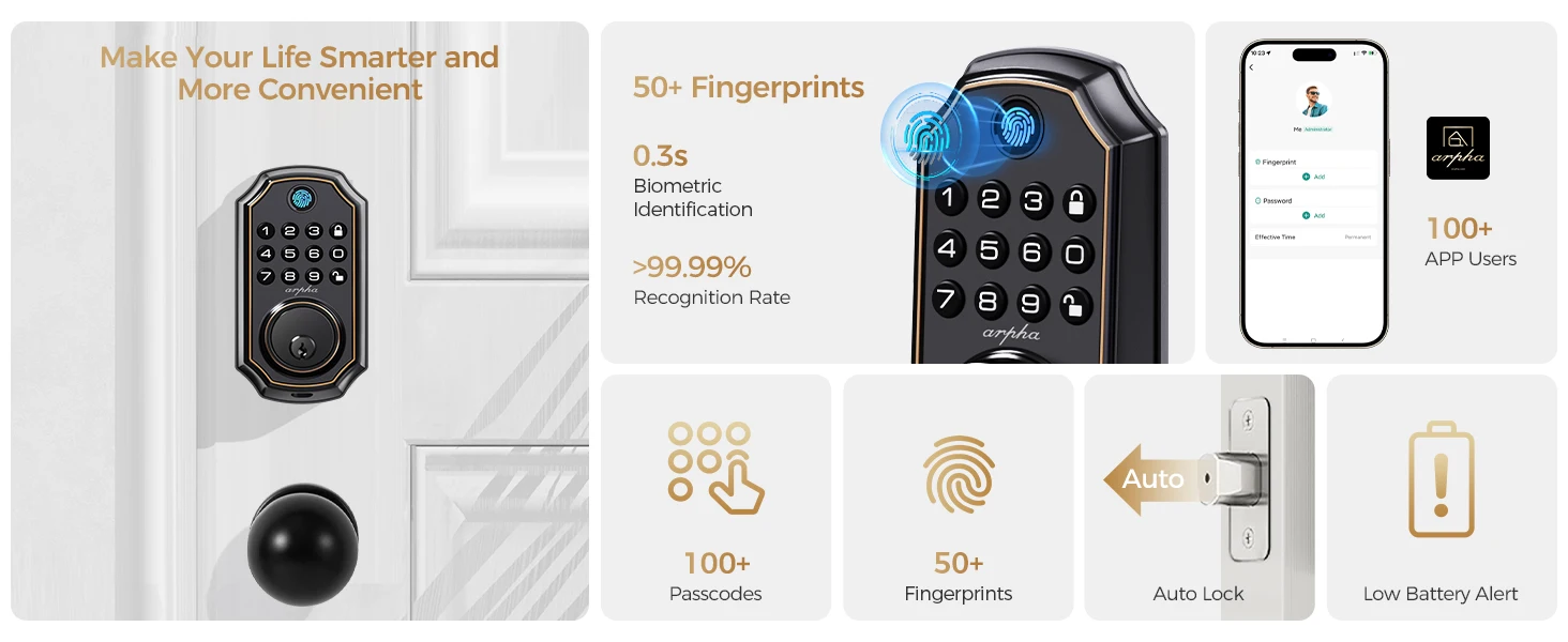 Arpha D280 Fingerprint Smart Lock Security Digital DeadBolt Smart Door ...