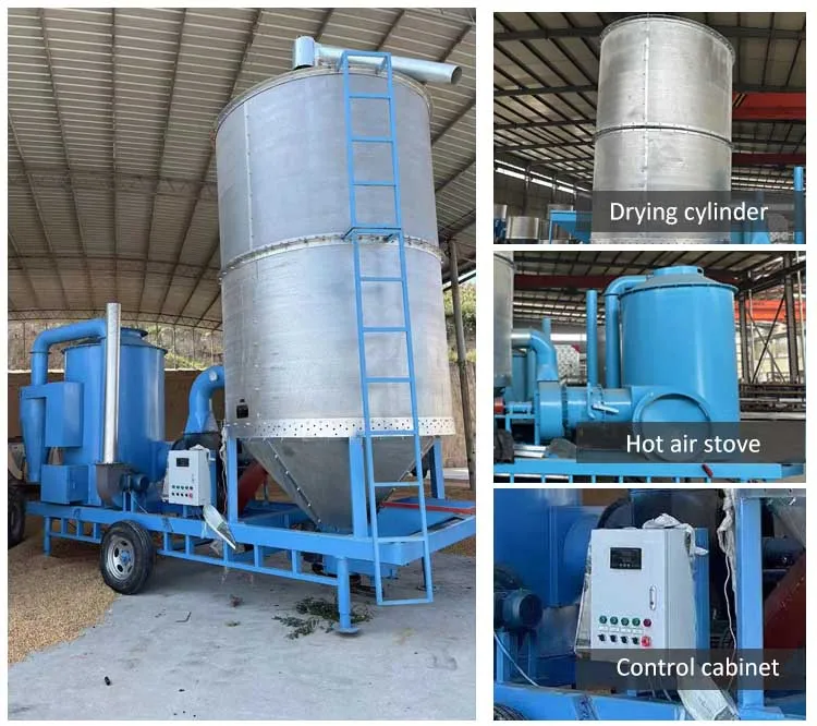 Alibaba.com: Mobile Grain Drying Machine with diesel burner, rotary ...