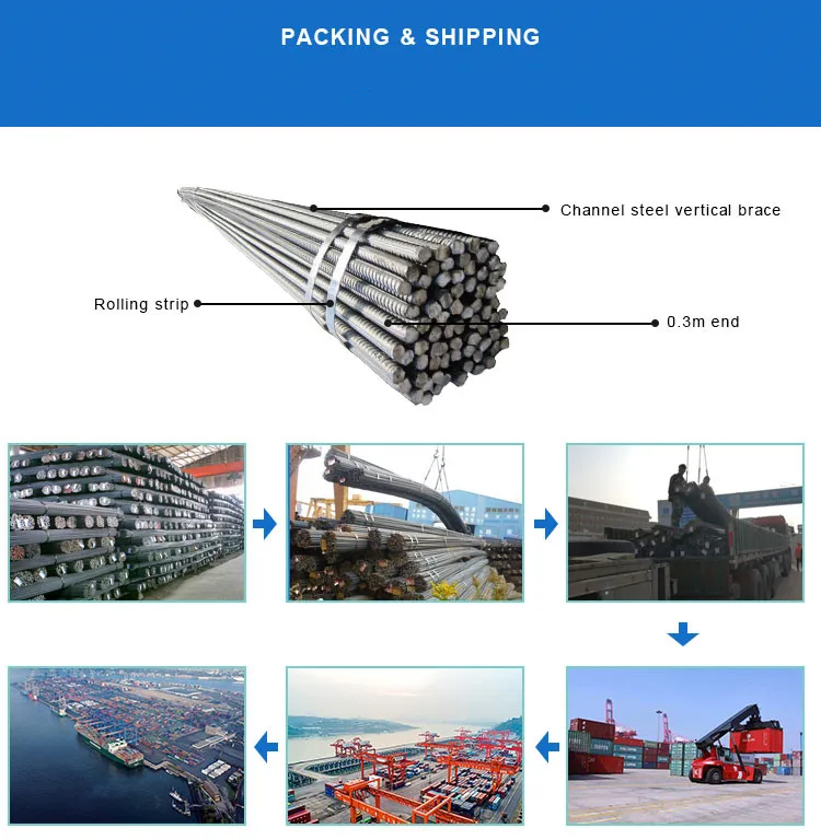 ASTM A615 BS4449 B500b钢筋变形钢筋价格/Gr60s建筑用钢筋B500c| Alibaba.com