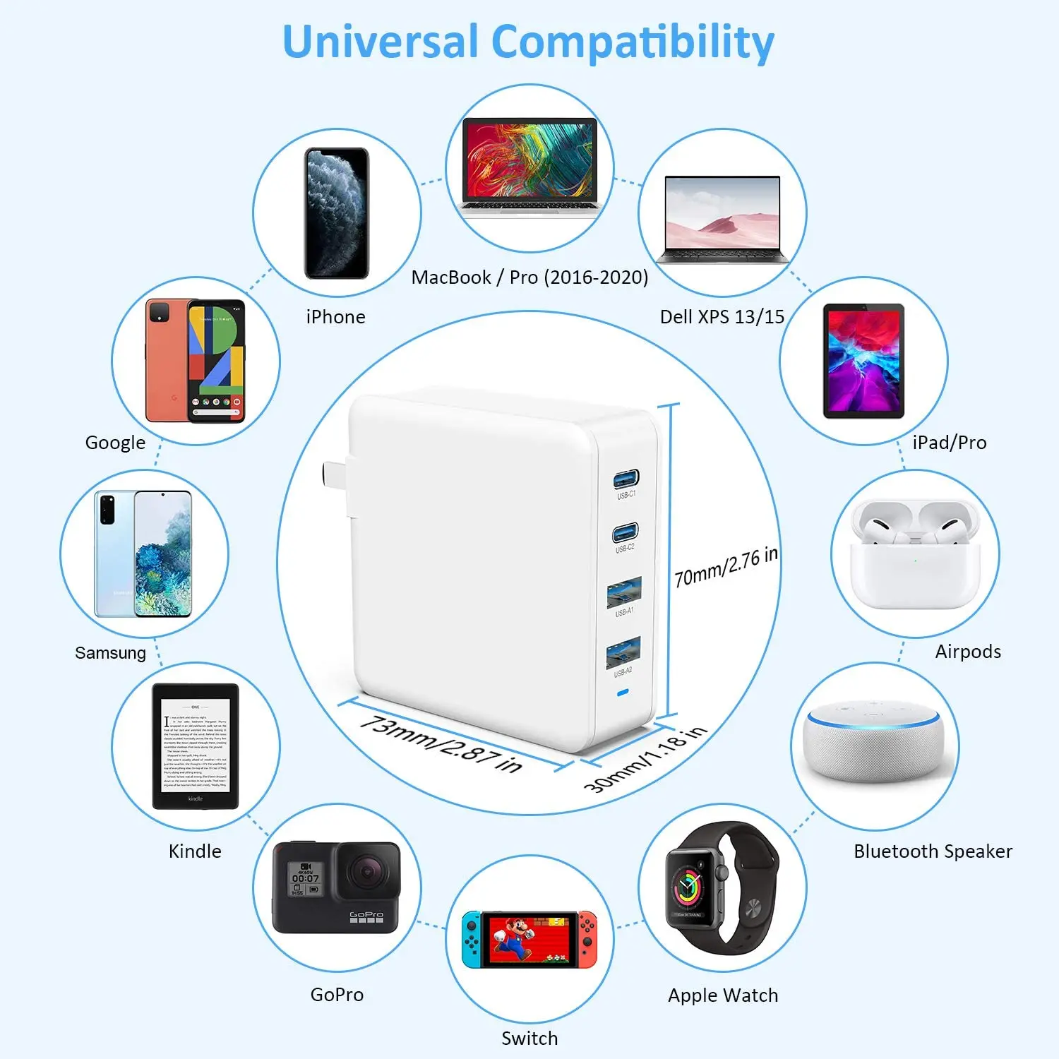 100w Gan 4 Port Usb Wall Adapter Gan Charger 100w Universal Laptop Pc ...