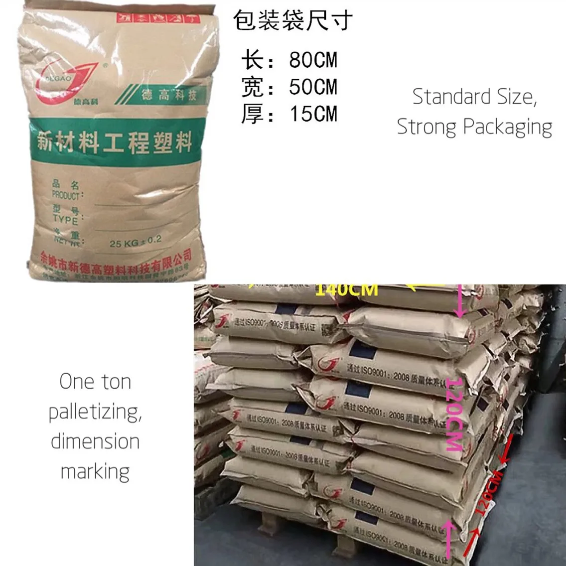 Conductive Pom Plastic Engineering Particles Black Wear-resistant ...