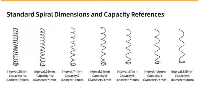 Spiral Vending Machine with Lockers - Snack & Drink Vending for Sale