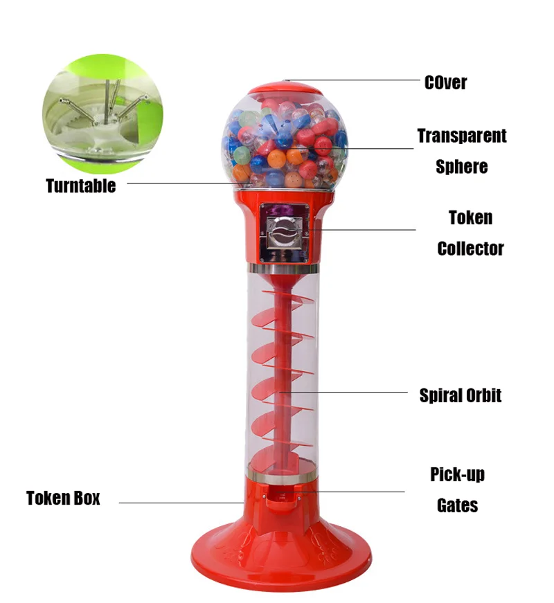 Coin Pusher Gumball Bouncing Machine Gum Vending Dispenser For ...