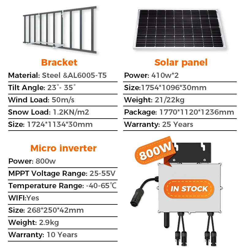 Ezsolar 800W Balcony Solar System - Efficient Home Power