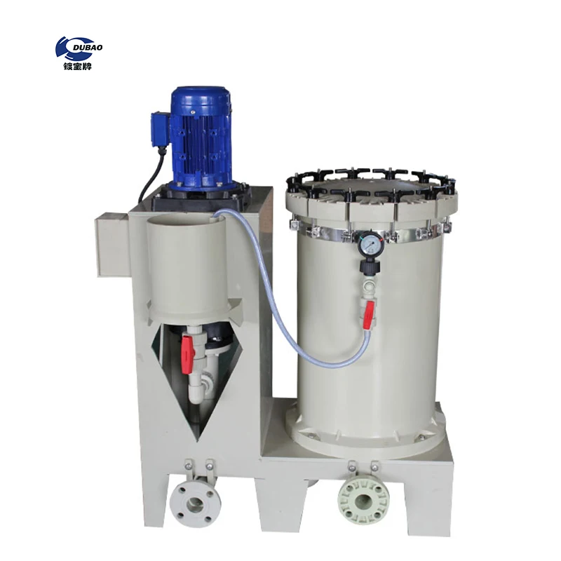 China Nickel Electroplating/ Electroless Plating Filter/nickel Coating ...