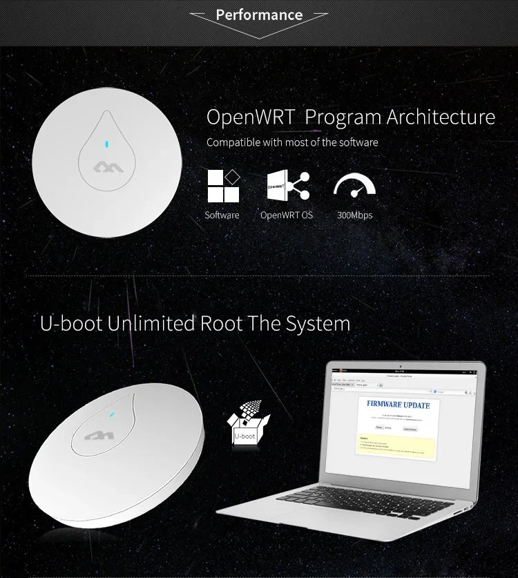 Oem Odm 300mbps Wireless Ceiling Ap 2.4ghz Wall Mount Wifi Access Point With Poe Power Supply Cf ...