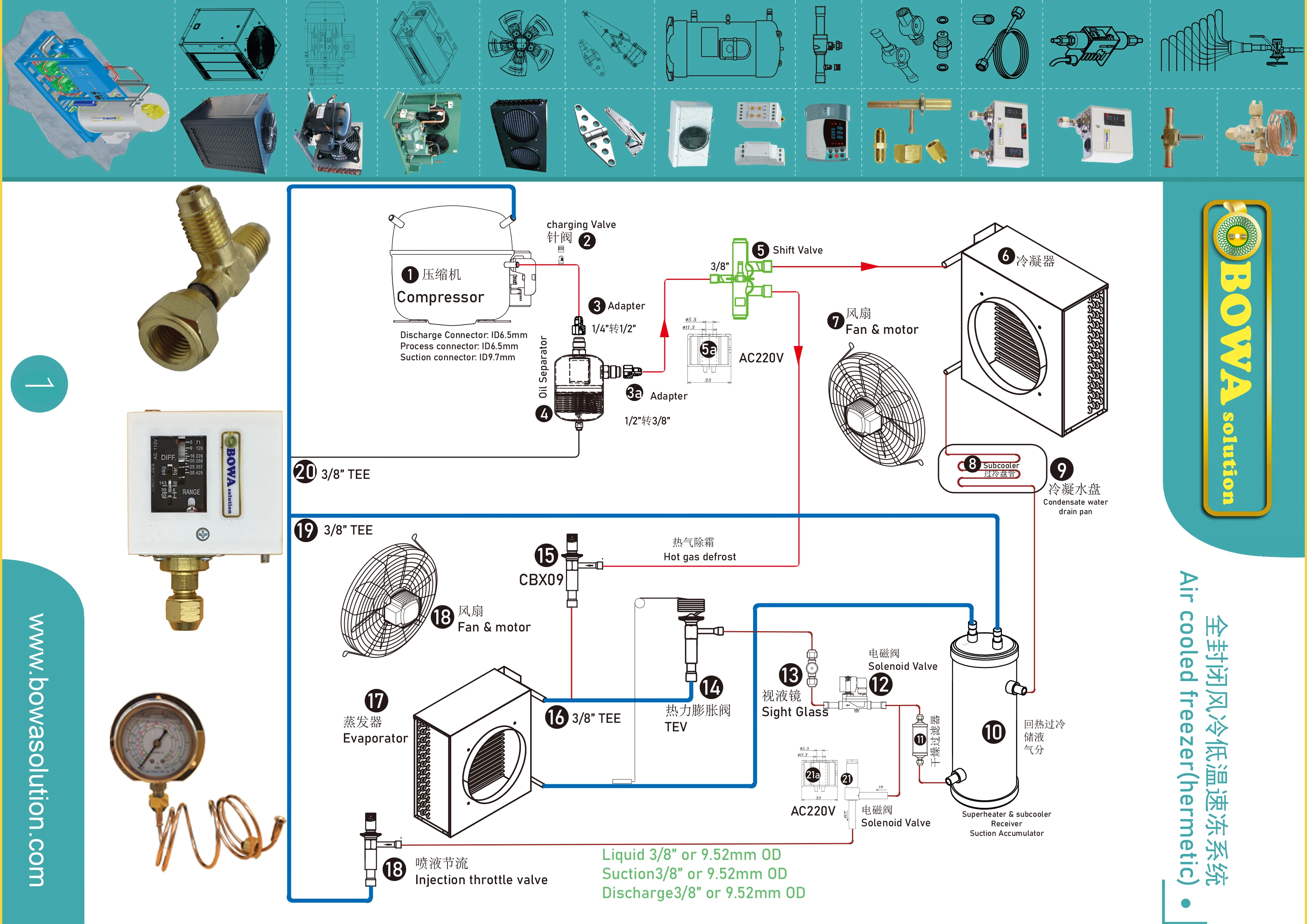 Oil Separator with Capillary Throttle for Small Hermetic Compressors ...