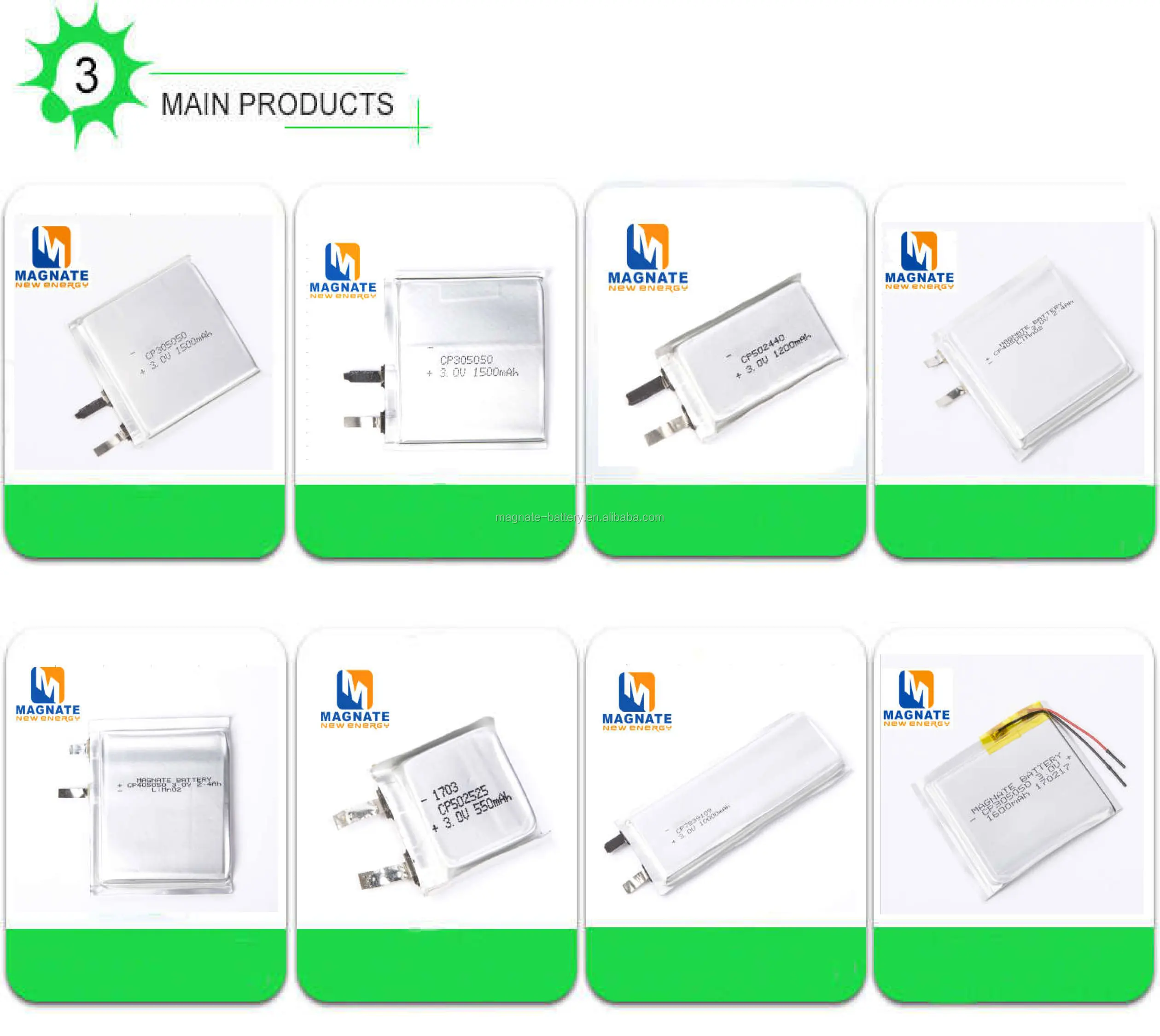 Limno2 Thin Cell Battery CP1005050 - 3V & 6V Lithium Battery