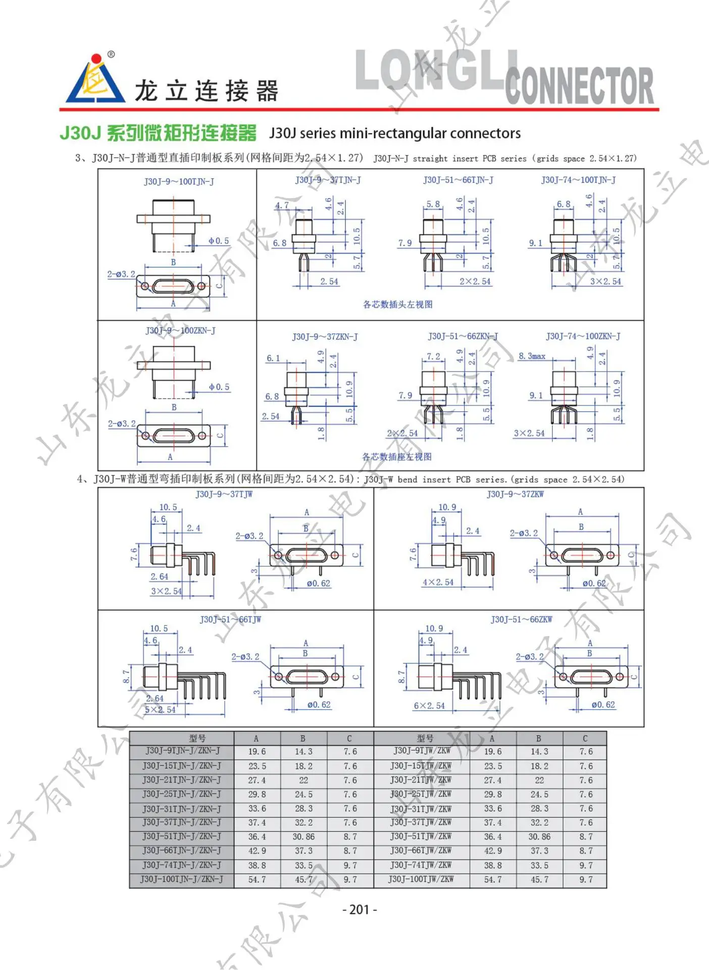 J30J-15TJL/J30J-15ZKP 15ZKW/ZKN Micro Rectangular Copper Silver Connector for Electronic ...