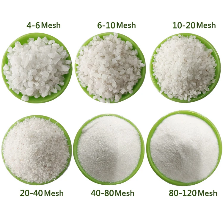 Alibaba.com: Ceramic micronized fused quartz powder, 200/400/600 mesh ...