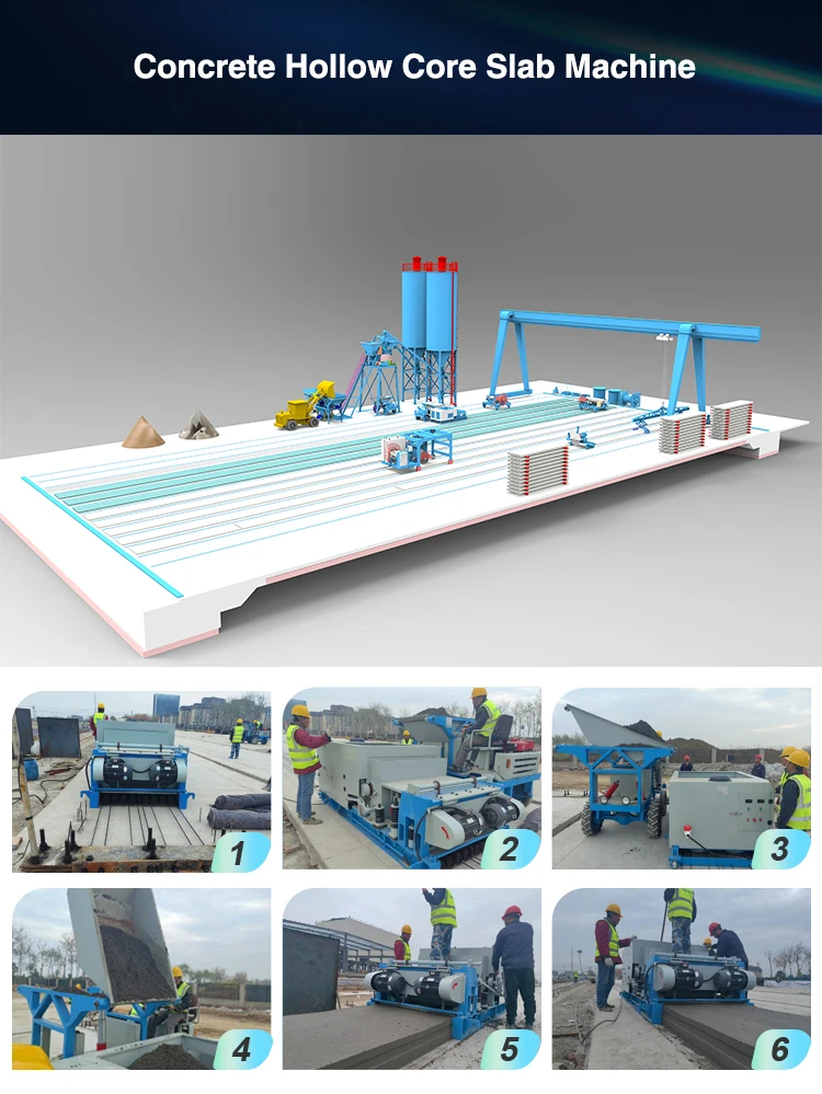 Precast Concrete Extruder - Prestressing Hollow Slab Machine