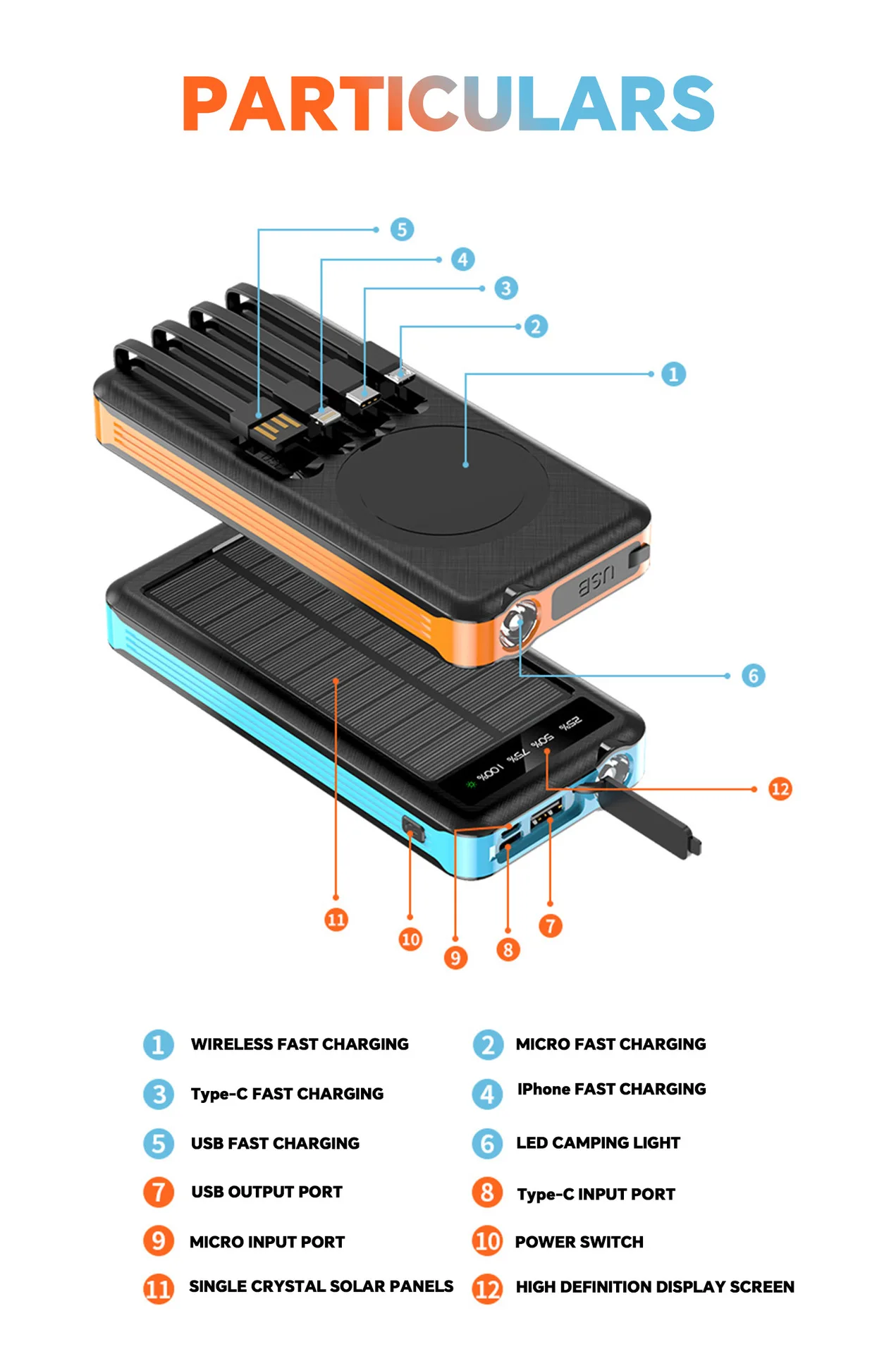 10000mah Solar Power Bank - Portable Charging Solutions